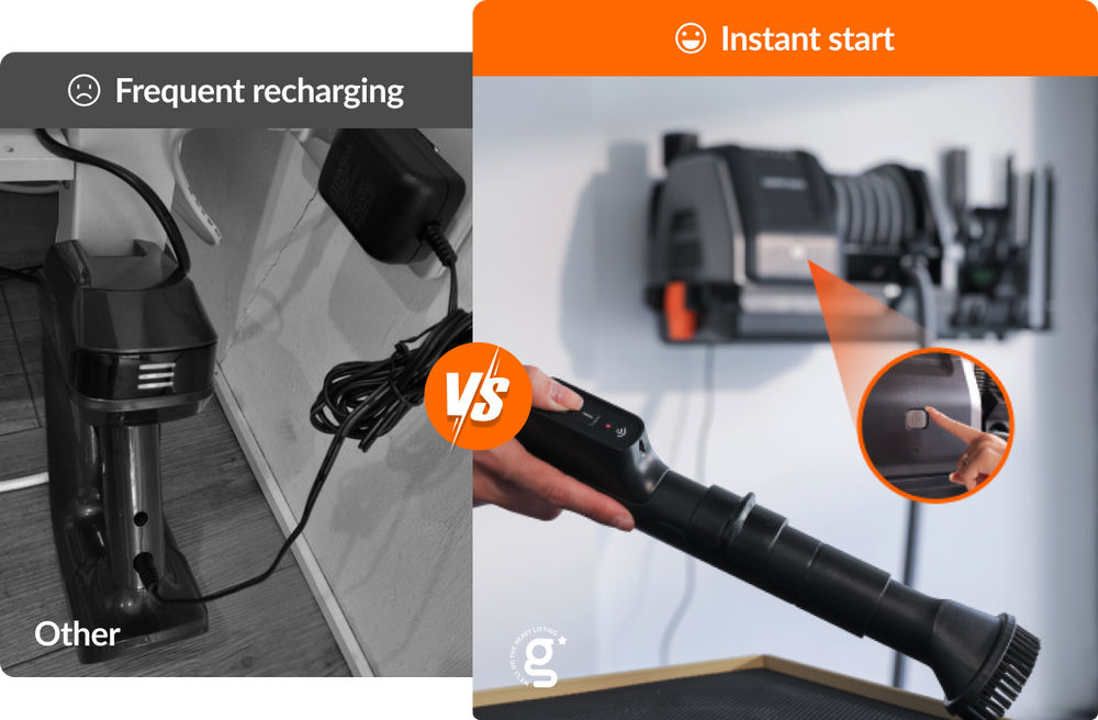 Grandstorm Retractable Vacuum Cleaner | Giraffe Tools
